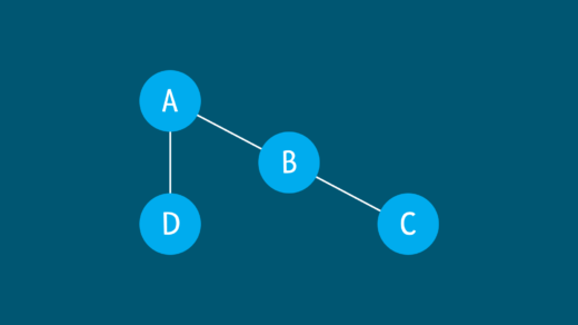 Graph Overview | Data Structure - Ibrahim Hasnat