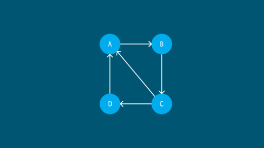Graph Overview | Data Structure - Ibrahim Hasnat